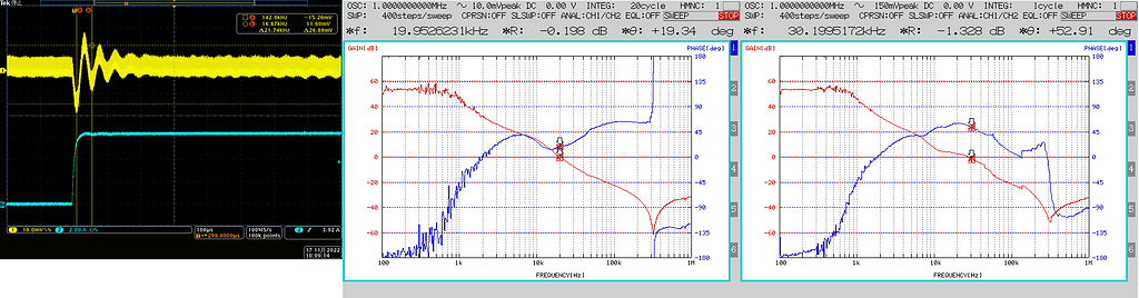 Bode plots and load step response of MPM3690-20B - DC-DC Power ...