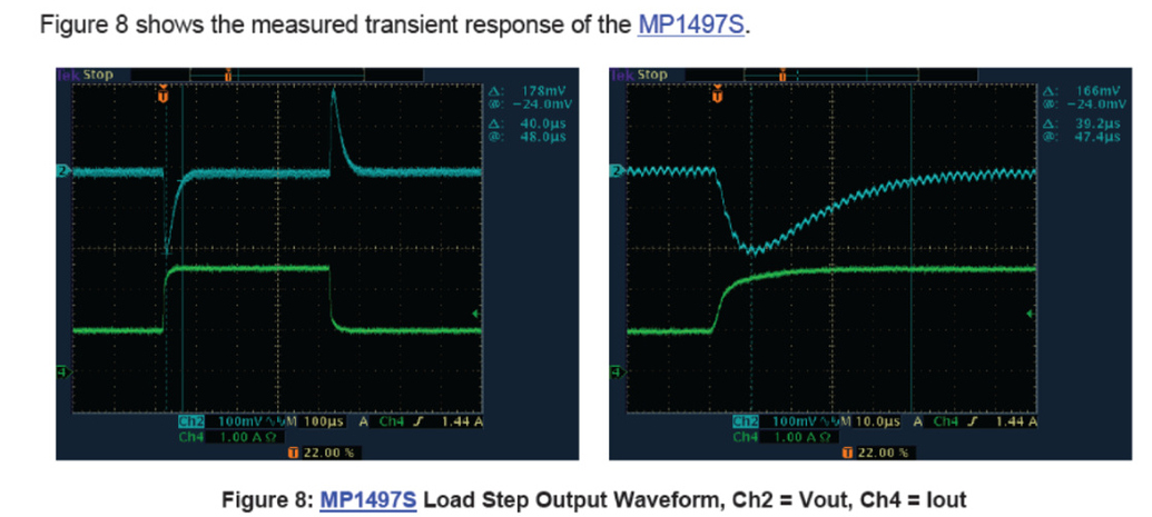AN136 App note about COT_loop bandwidth - DC-DC Power Converters ...