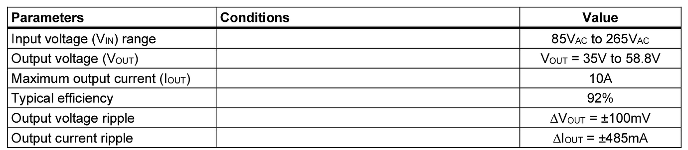 EVHR1211-Y-00B and MPS LLC design tool - AC-DC Power Converters ...