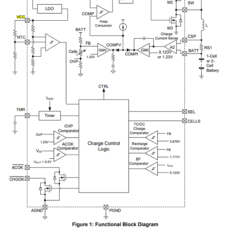 How to debug incorrect MP2615C charge terminal voltage - Battery Management - Monolithic Power ...