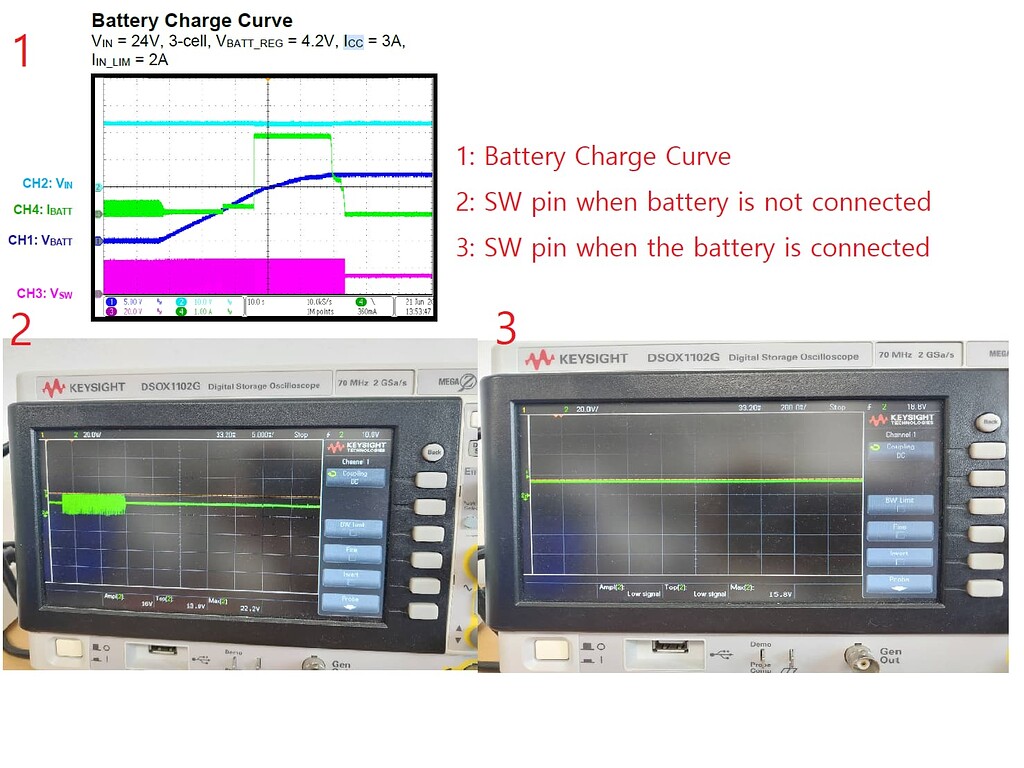 MP2759 SW pin has no pulse - Battery Management - Monolithic Power ...